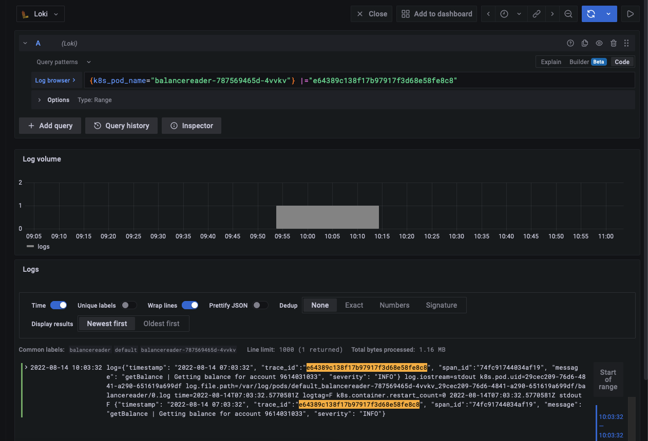 Odigos - Enterprise Grade OpenTelemetry