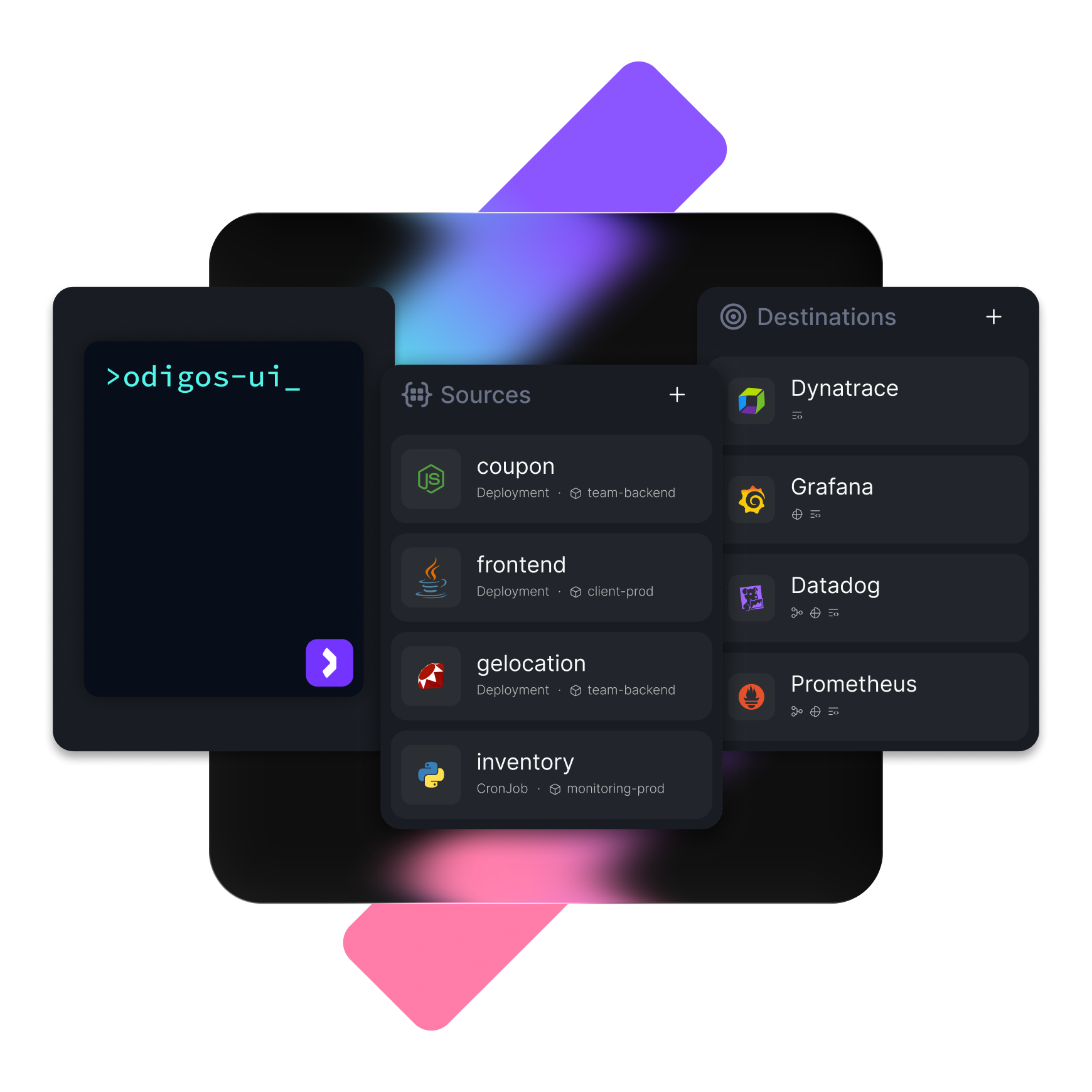 Odigos Enterprise Grade Opentelemetry